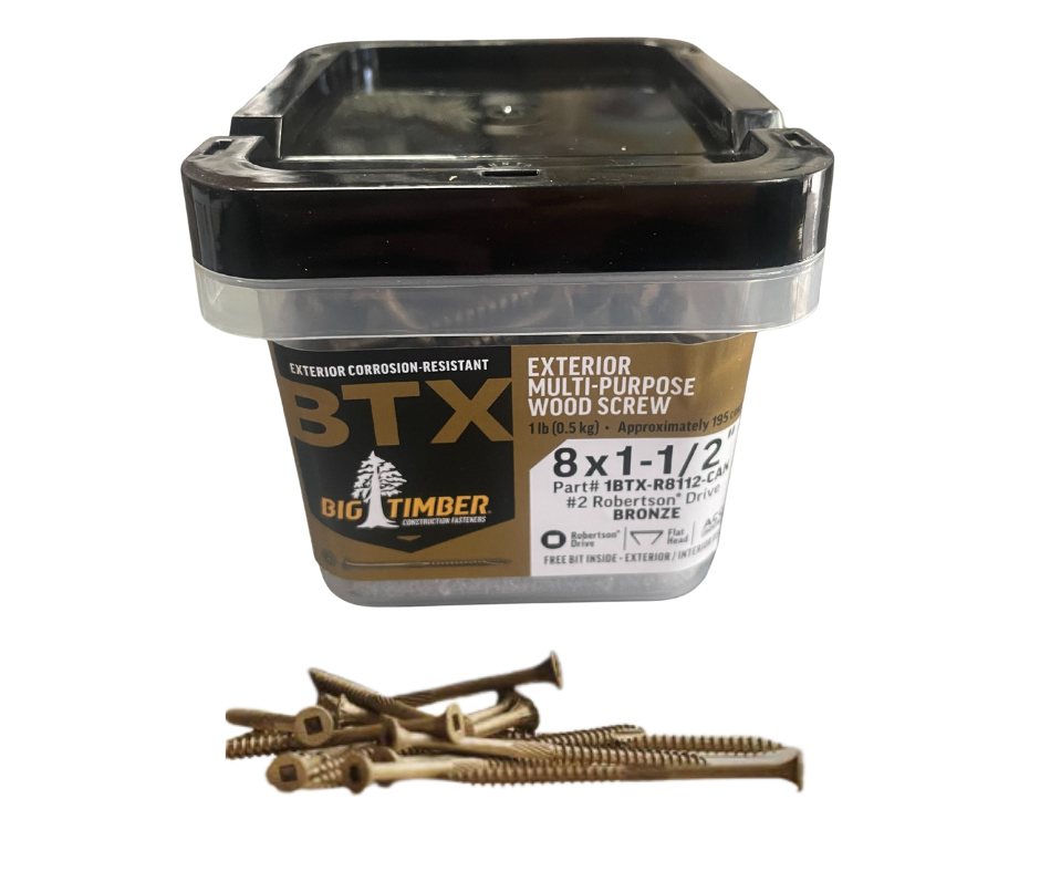 Construction Fasteners – Screw it Screws