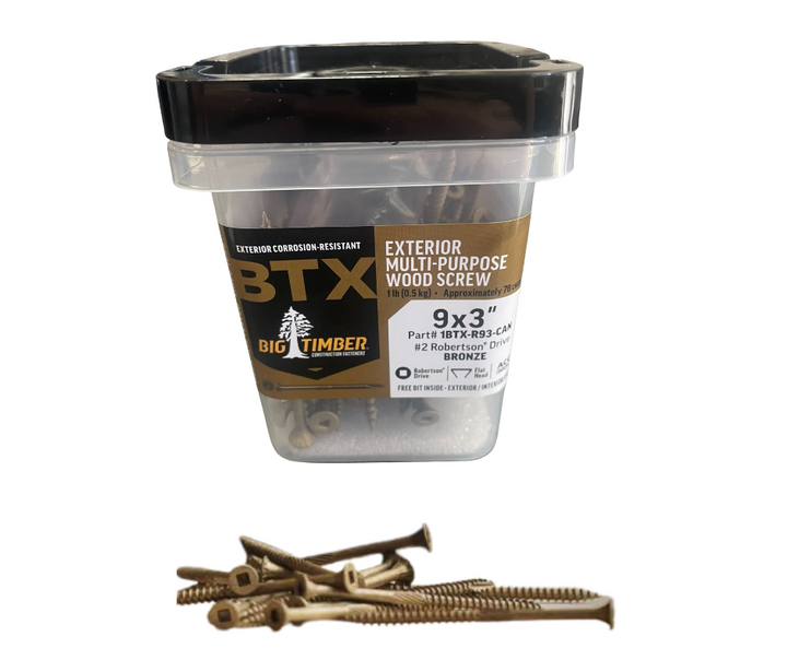 Construction Fasteners – Screw it Screws